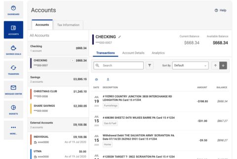 Keeping a close eye on your accounts? - NET Credit Union